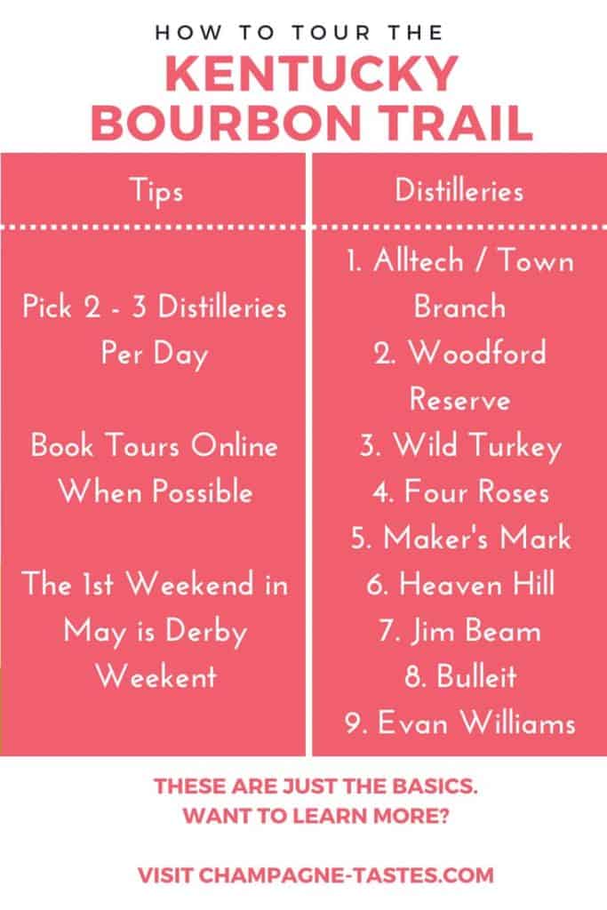 Bourbon Trail Tour - A Guide to Kentucky's Distilleries & How to Visit Them