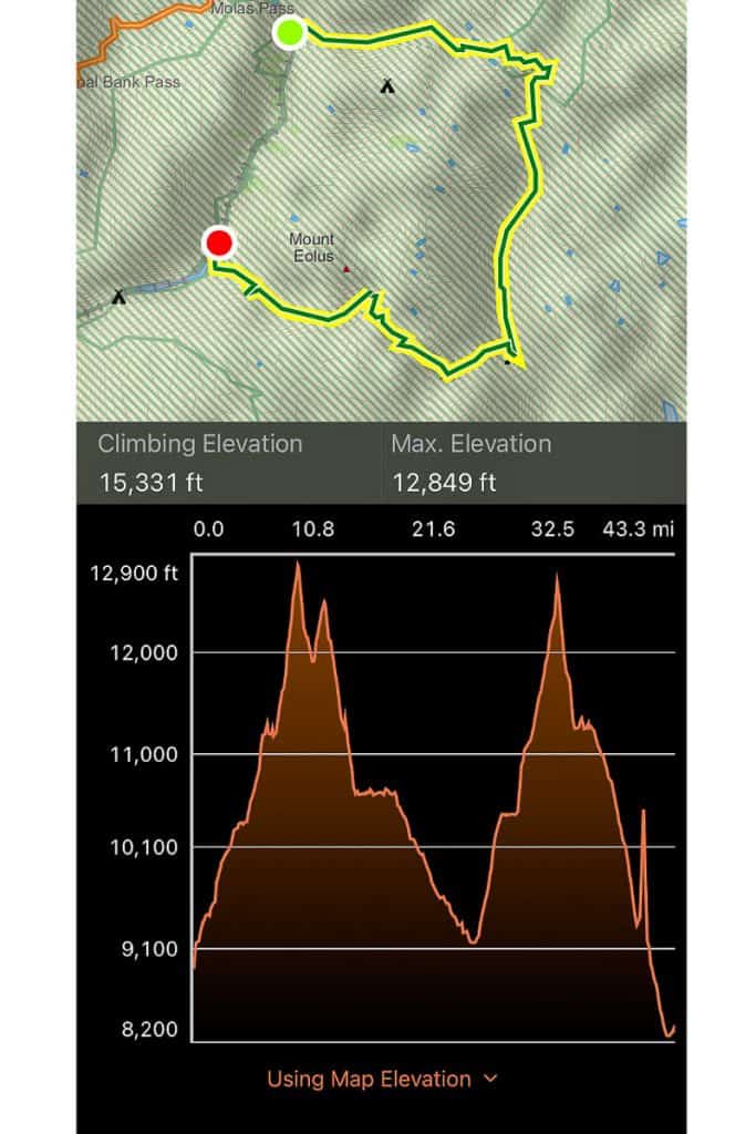 Elk Park to Needleton Backpacking Loop - Champagne Tastes®